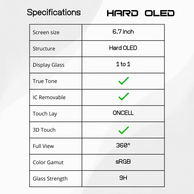 Écran LCD + Vitre Tactile IPhone 13 Pro Max Hard Oled - Noir - NKS Center